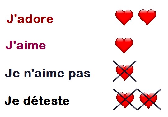 gout coeur – Prêt à Parler