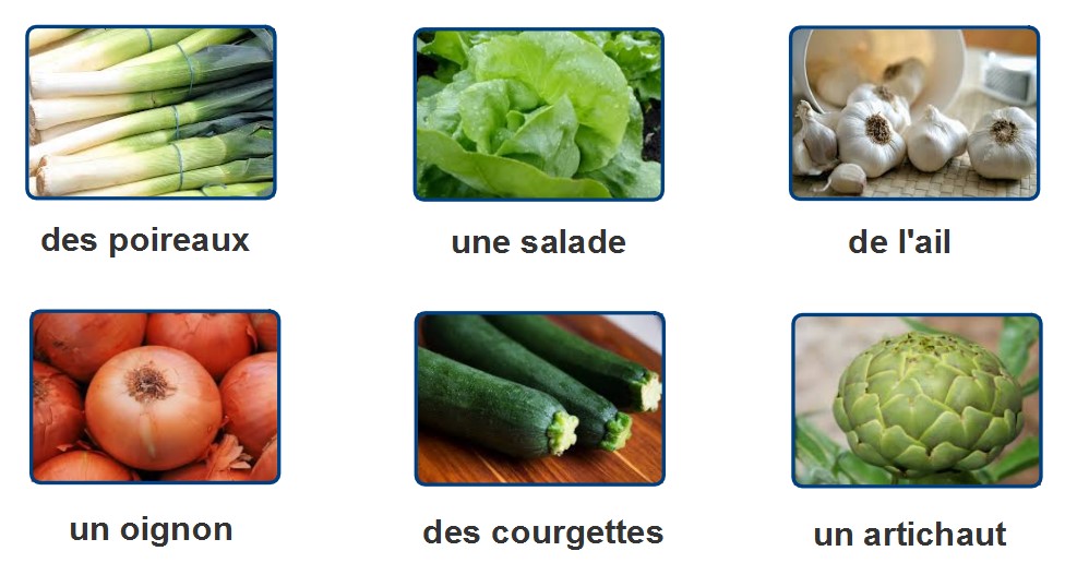 vocabulaire légumes 2 – Prêt à Parler